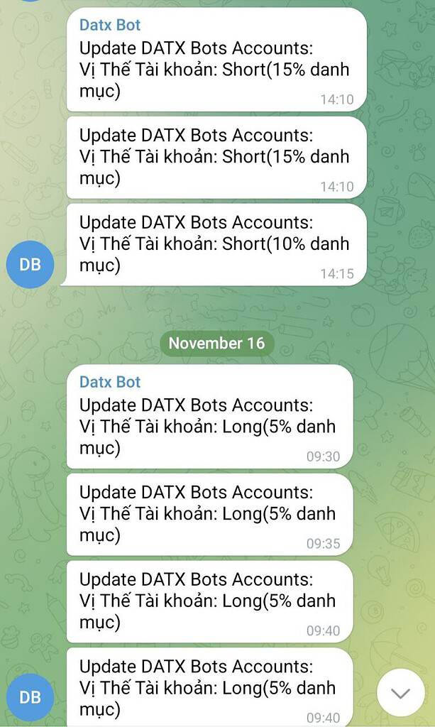Nhờ hệ thống DATX, em đã kiếm được 50tr trong hôm nay (16/11) - Thị ...