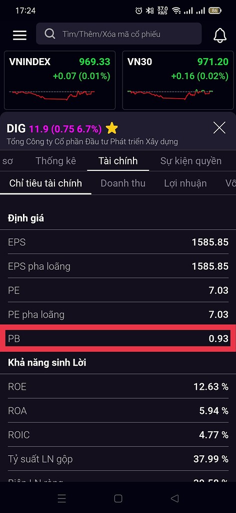 An ủi ACE bán dig hôm nay (mod xoá nữa thì chịu) - Thị trường trong ...