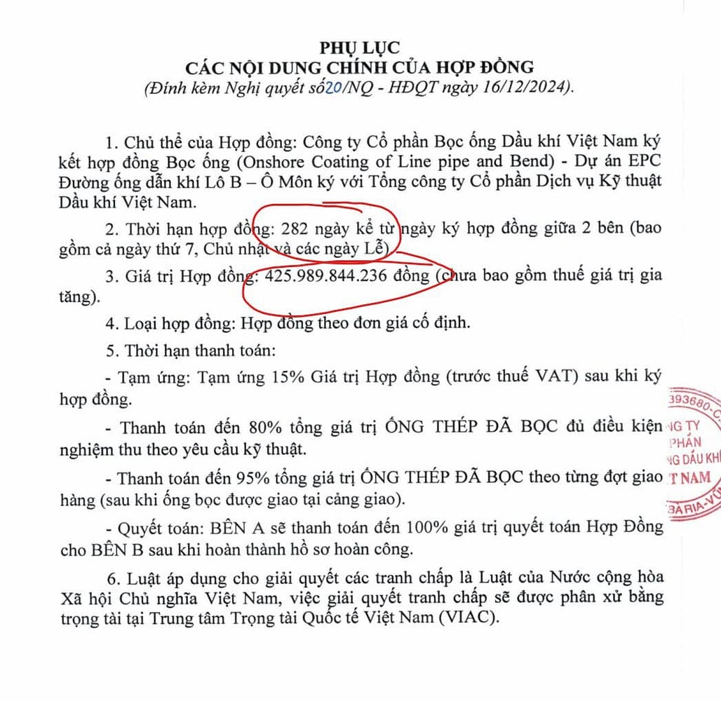 PVB - Hành trình trở thành siêu phẩm 2025 - Thị trường trong nước - F247.COM