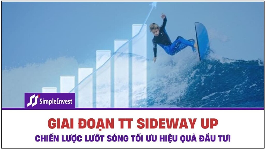 Giai đoạn thị trường Sideway Up – Chiến lược LƯỚT SÓNG tối ưu hiệu quả ...