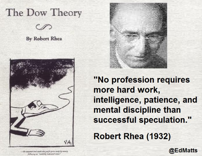 Những VĨ NHÂN trong trường phái Phân tích Kỹ thuật (TA) - Kiến thức đầu ...