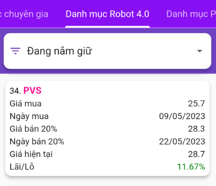 ---PVS dự án CHW2204--- - Thị trường trong nước - F247.COM